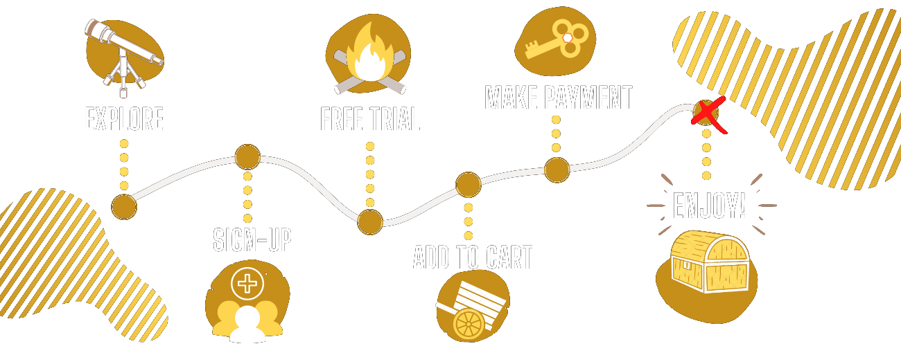 The Hobby Tribe: Learn Hobbies Online